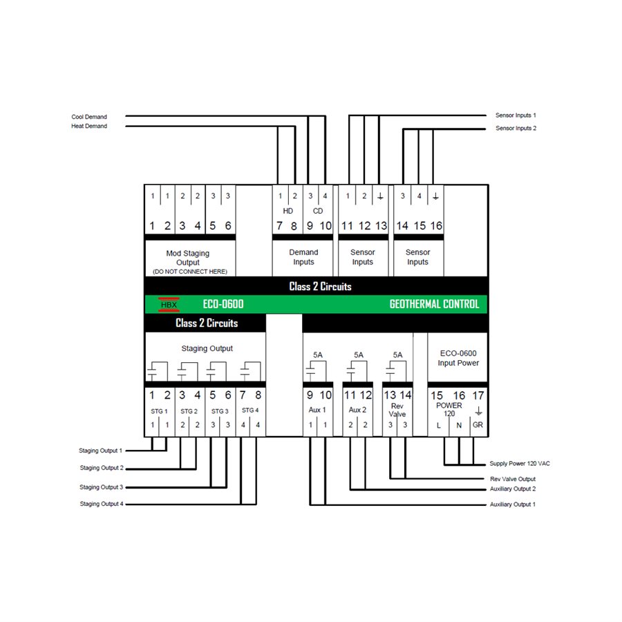 HBX ECO-0600 heat pump external multi-stage controller Wifi