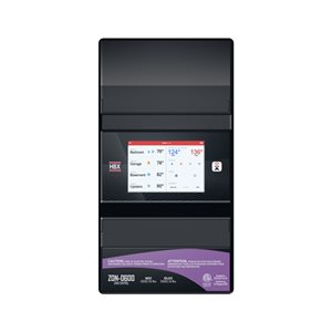 Zoning control box