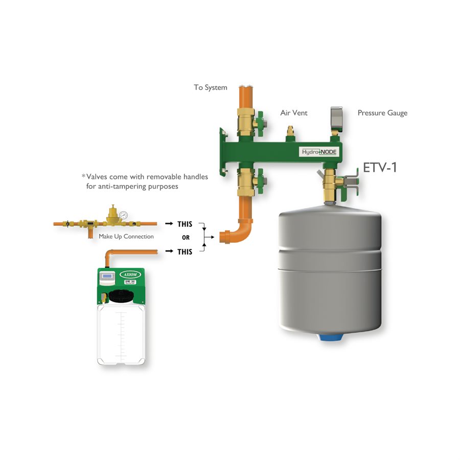 Expansion Tank Wall Bracket (Pro Kit with ETV-1)